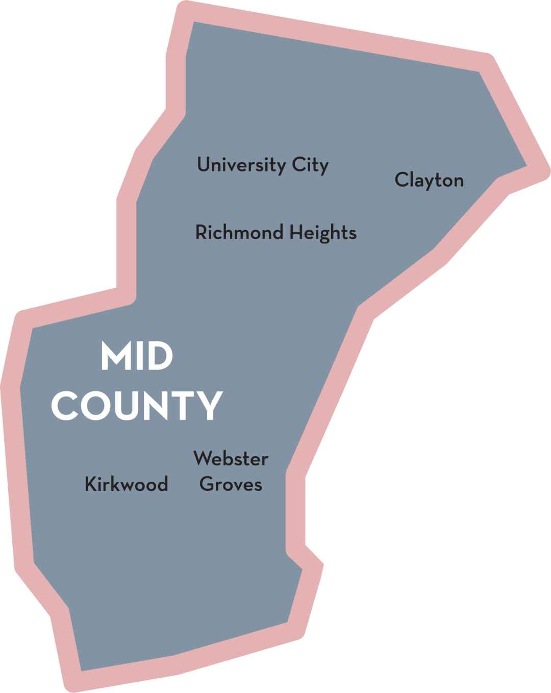 Mid County