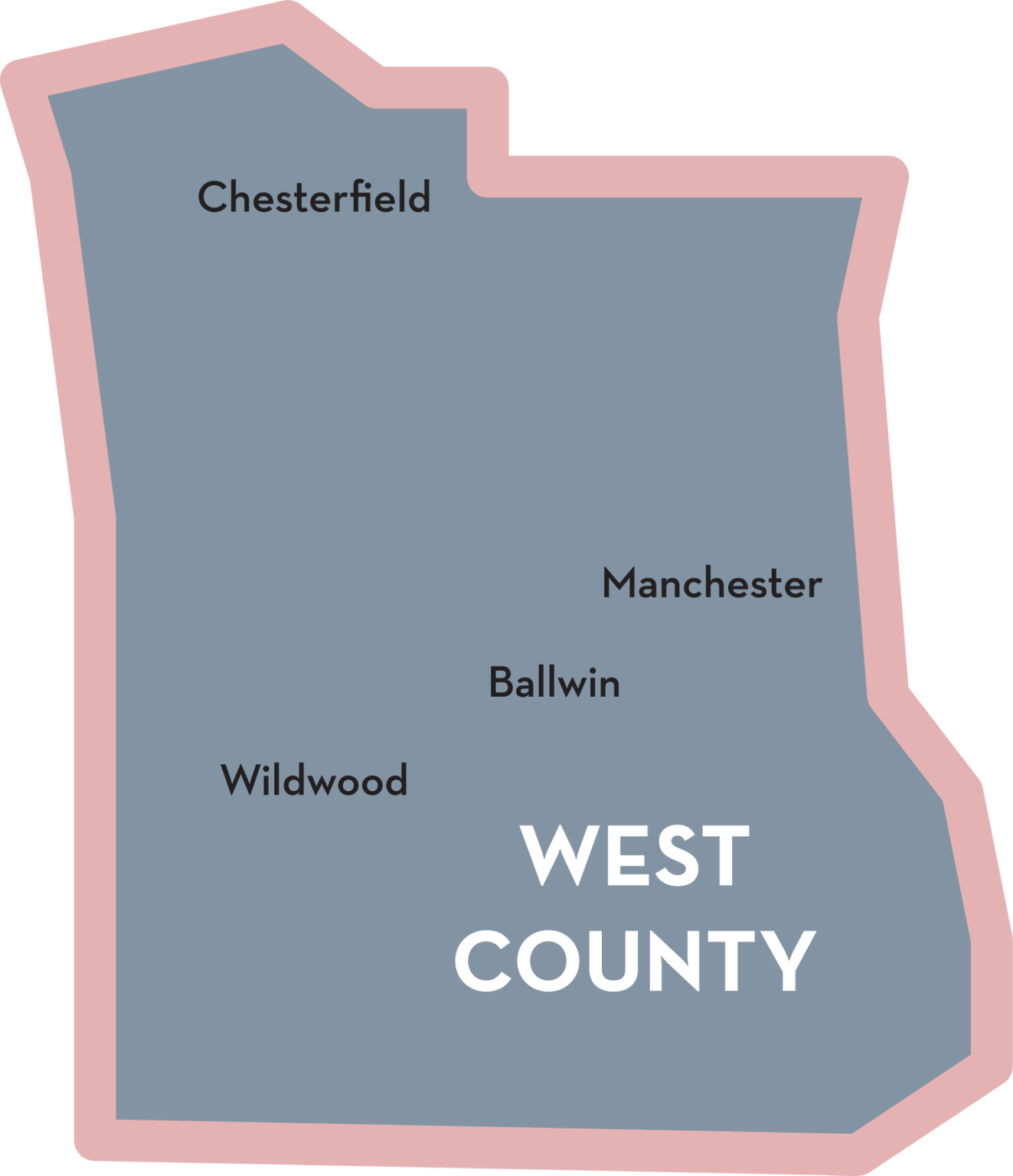 West County